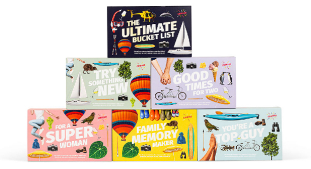 How it Works - Chuffed Gifts